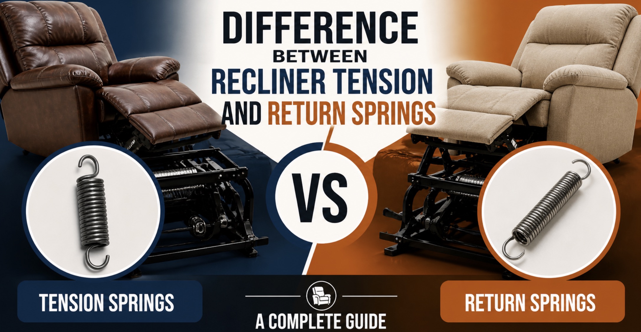Difference Between Recliner Tension and Return Springs - ReclinersArt